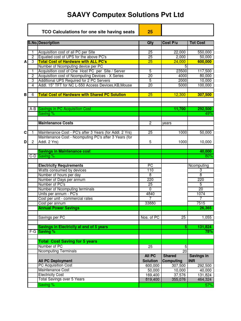 NComputing Calculator XSeries | PDF | Technology & Engineering