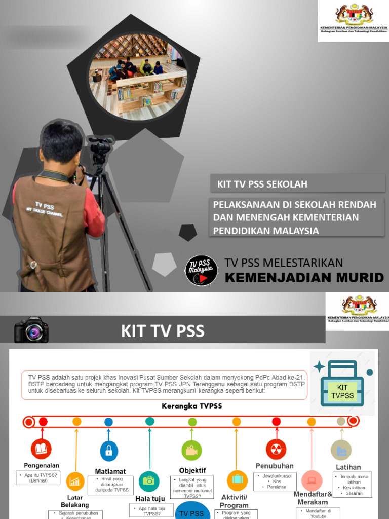 Kit TVPSS | PDF
