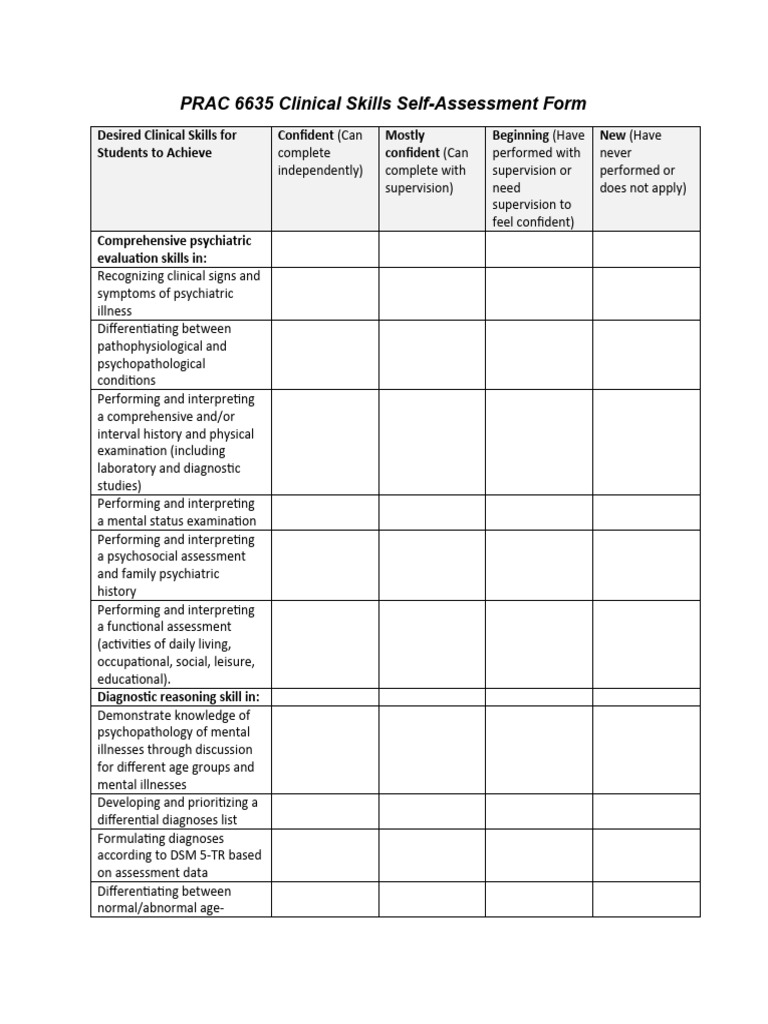 PRAC 6635 Clinical Skills Self Assessment Form | PDF | Psychiatry | Medical Diagnosis