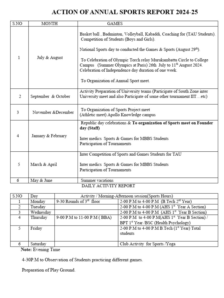 Annual Sports Report 2024-25 Overview | PDF | Sports