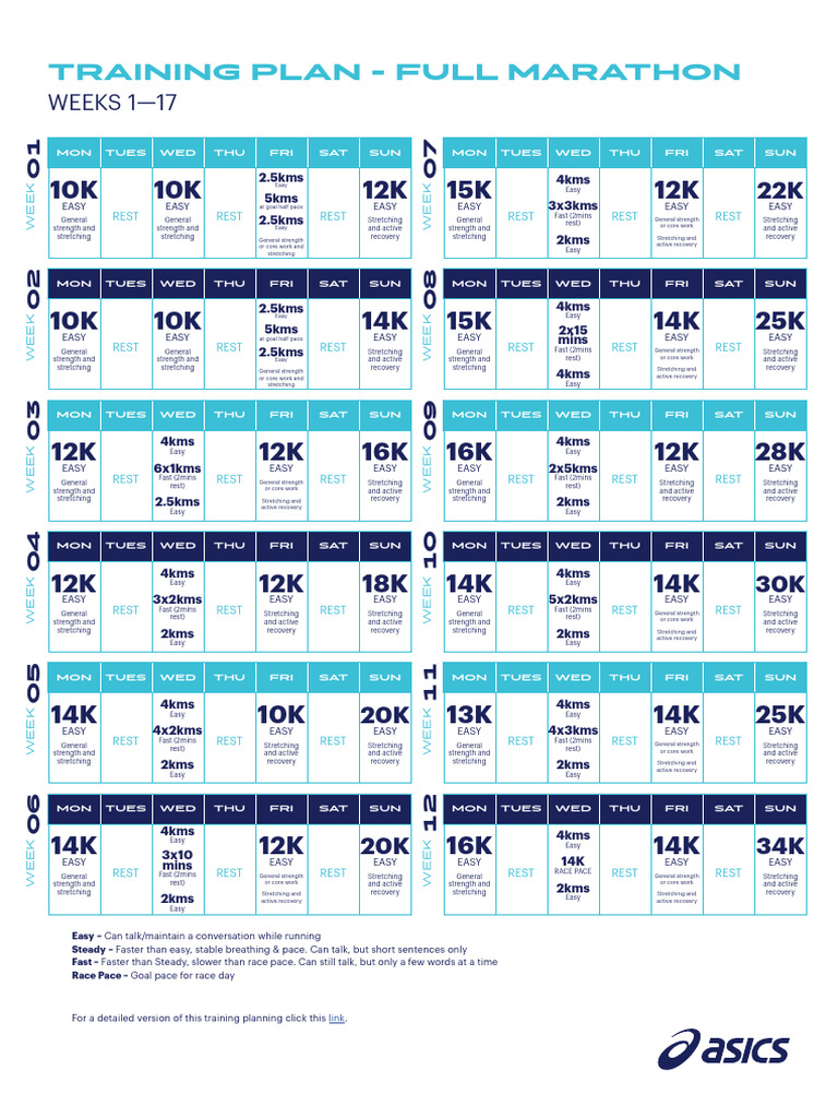 Marathon WEEKS 1-17 - 2pager | PDF | Running | Athletics