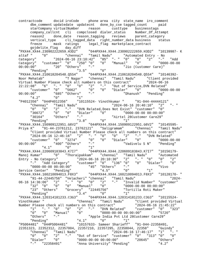 f9 Datacorrection Report | PDF