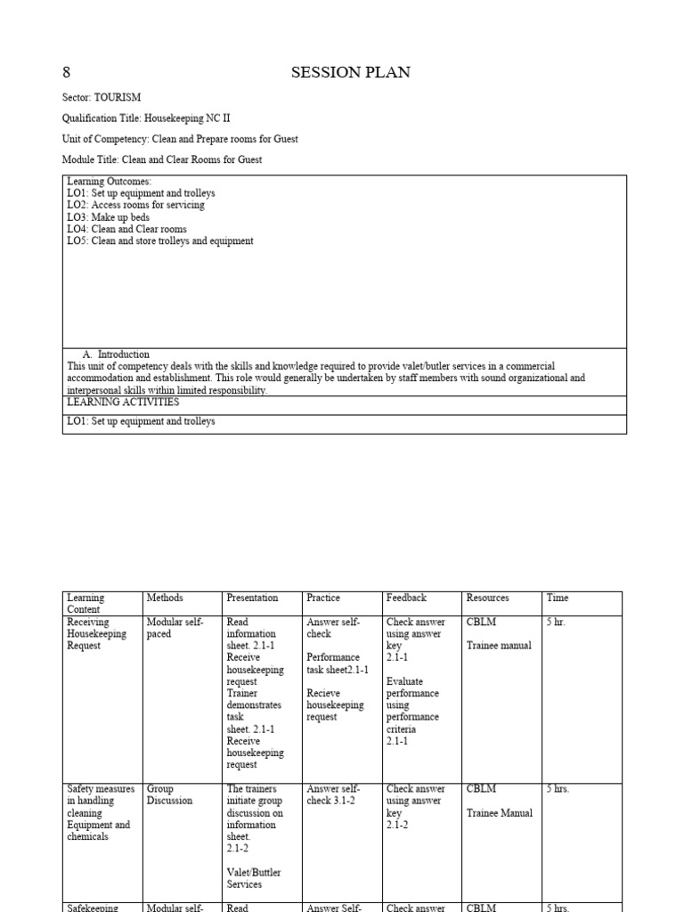 SESSION PLAN in EDTCUR | PDF | Human Resource Management | Housekeeping