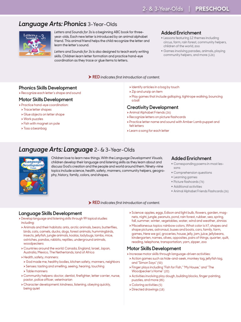 Preschool Learning for 2- & 3-Year-Olds | PDF | Phonics | Jesus