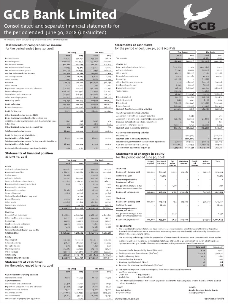GCB 2018 Half Year Financial Statement | PDF