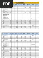 Hydrostatic Pressure Vs Depth Water Table Chart and Equation | PDF