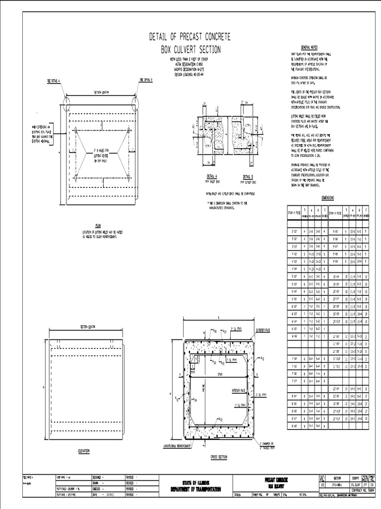 Detail of Precast Concrete Box Culvert Section: General Notes | PDF ...