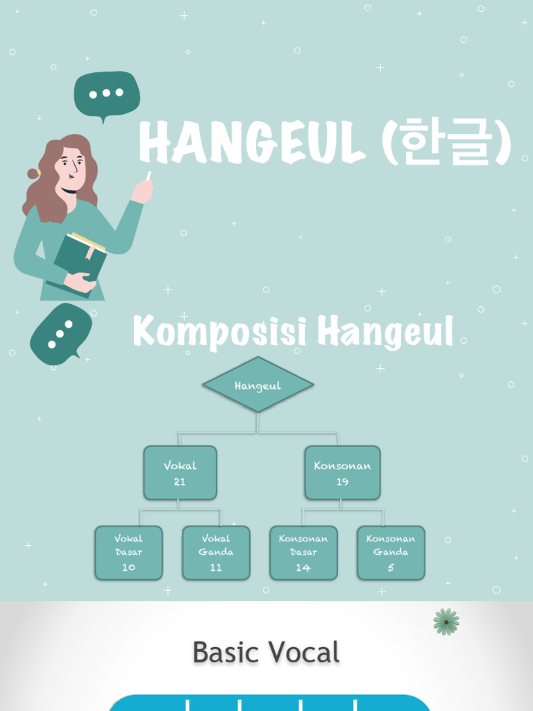 Hang Eul | PDF