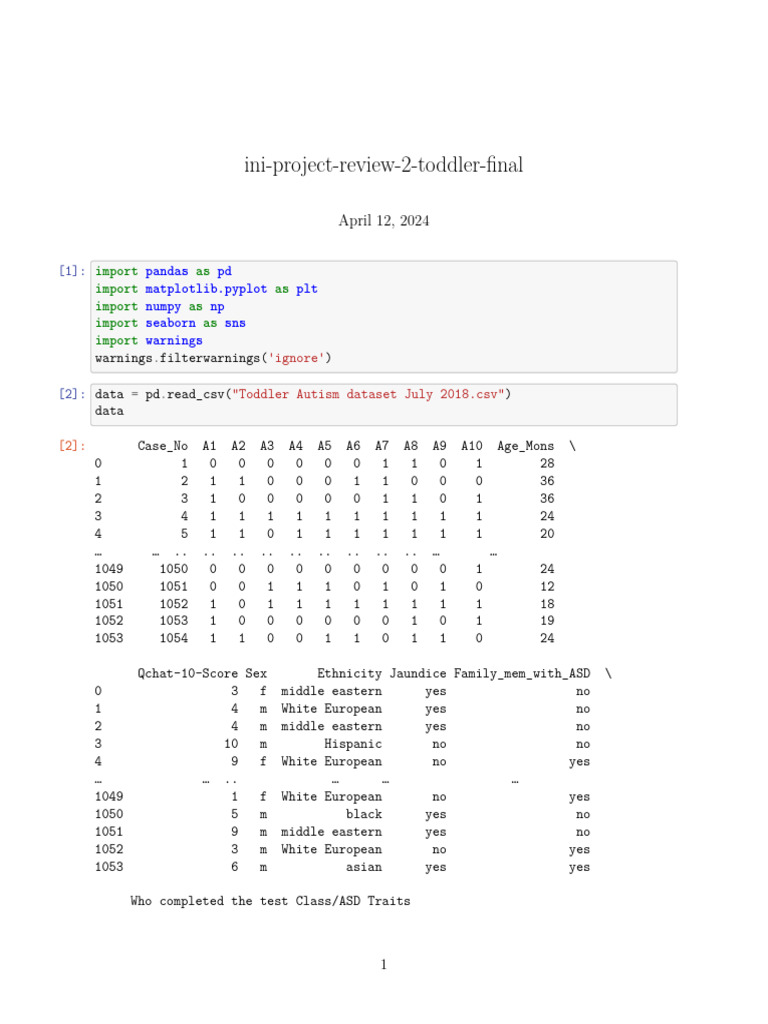 Ini Project Review 2 Toddler Final | PDF | Statistical Data Types | Applied Mathematics