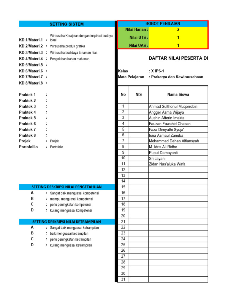Daftar Nilai Prakarya Dan Kewirausahaan Kelas X IPS-1 SMT - II (Dua) TP. 2021 | PDF