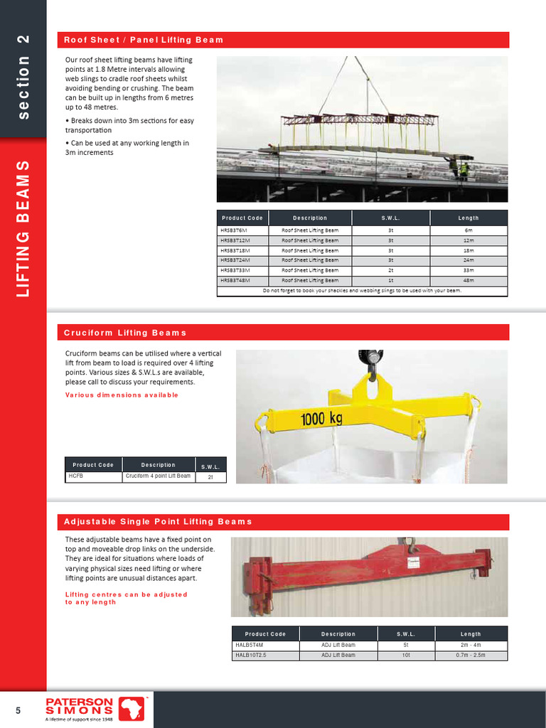 LIFTING___RIGGING_CATALOGUE_Final 8 | Download Free PDF | Beam ...
