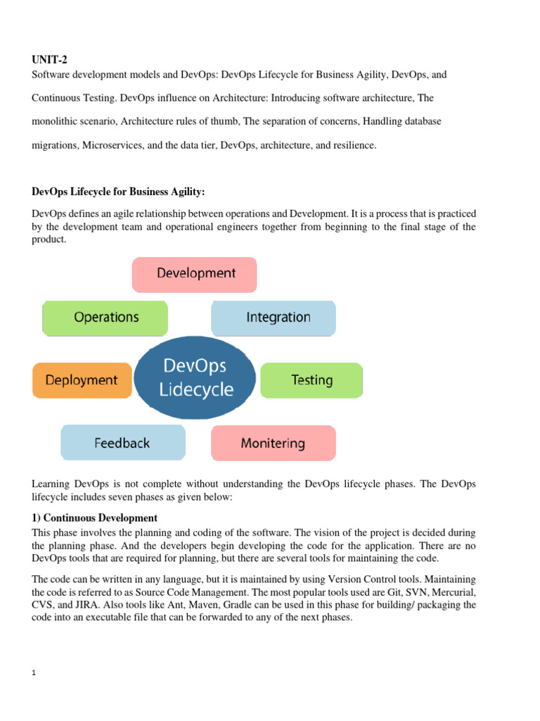 Unit 2 2 Pdf Software Testing Databases 4649