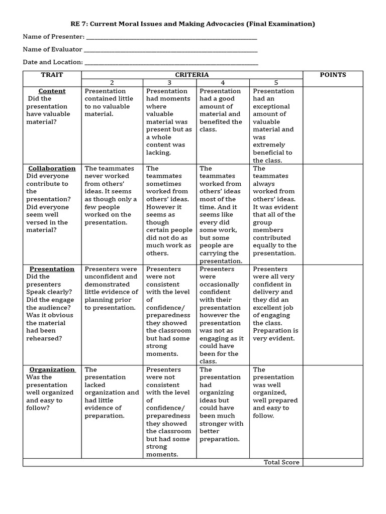 Final Exam Rubrics | PDF | Social Psychology | Psychology