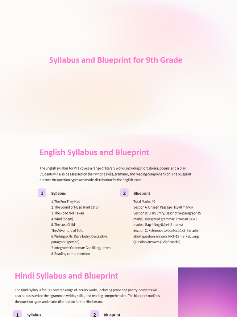 Syllabus and Blueprint For 9th Grade 1 | PDF