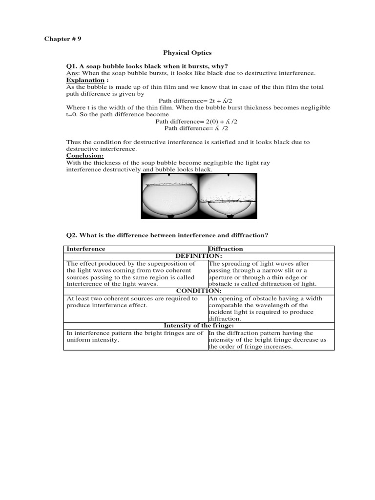 Chapter 9 Physics FSC | PDF | Diffraction | Waves