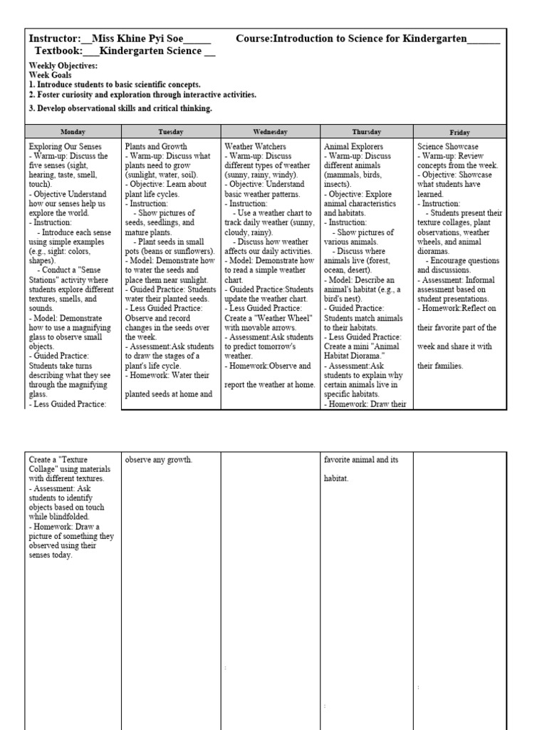 Capstone Week Lesson Plan. | PDF | Senses | Plants