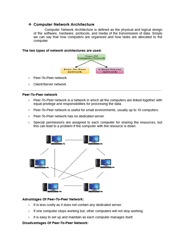 CN Cmrit | PDF | Network Topology | Duplex (Telecommunications)