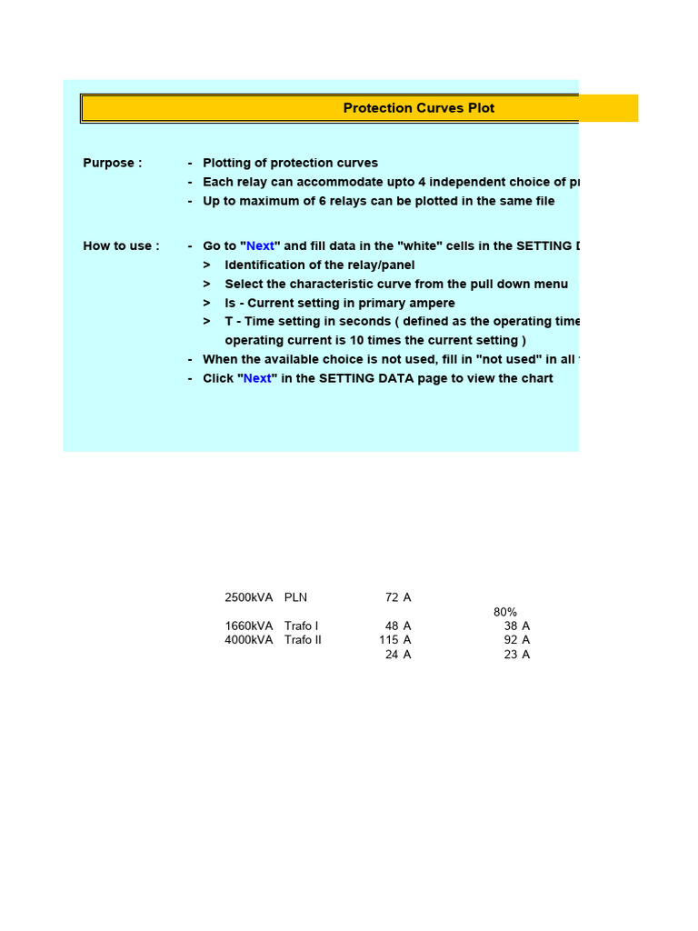 Ocr MV Ympi PLN 6200 Kva | PDF