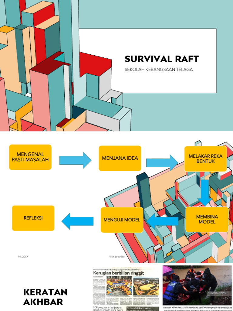 Survival Raft | PDF