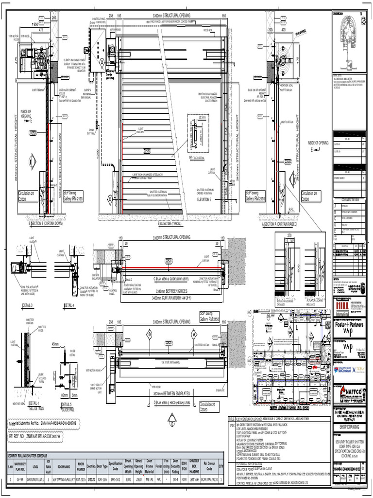 ZNM Naf Ar DW Mugr SDW 181032 PDF | PDF