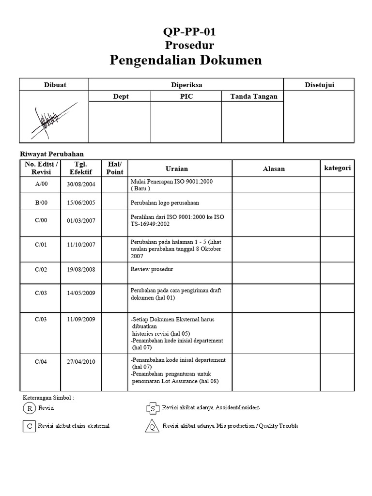 QP-PP-01 Prosedur Pengendalian Dokumen (CONTOH) | PDF