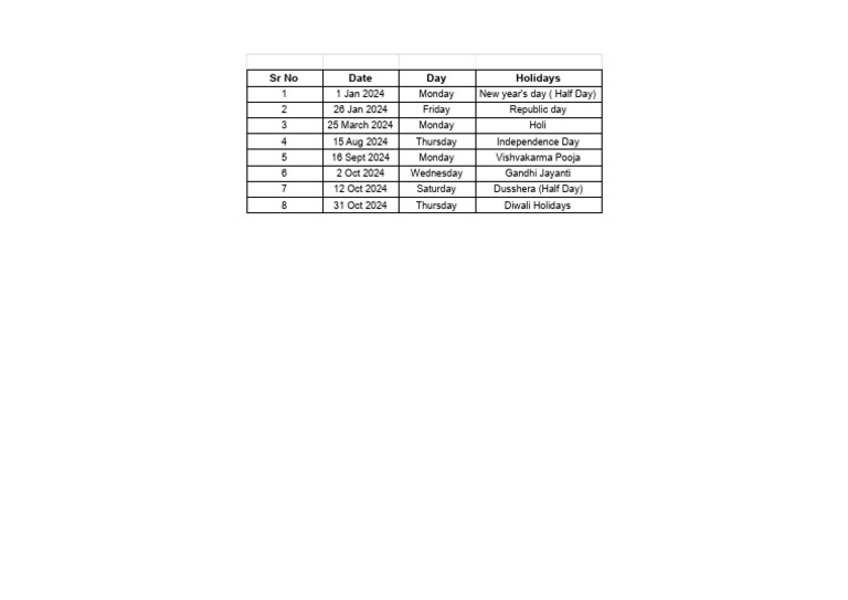 2024 India Public Holiday List | PDF