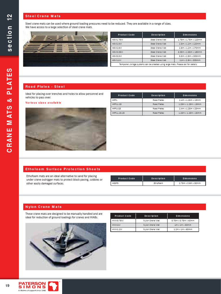 LIFTING___RIGGING_CATALOGUE_Final 22 | PDF | Crane (Machine) | Civil ...