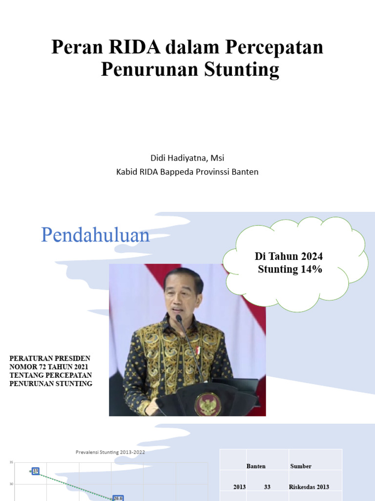 Peran RIDA Dalam Percepatan Penurunan Stunting | PDF