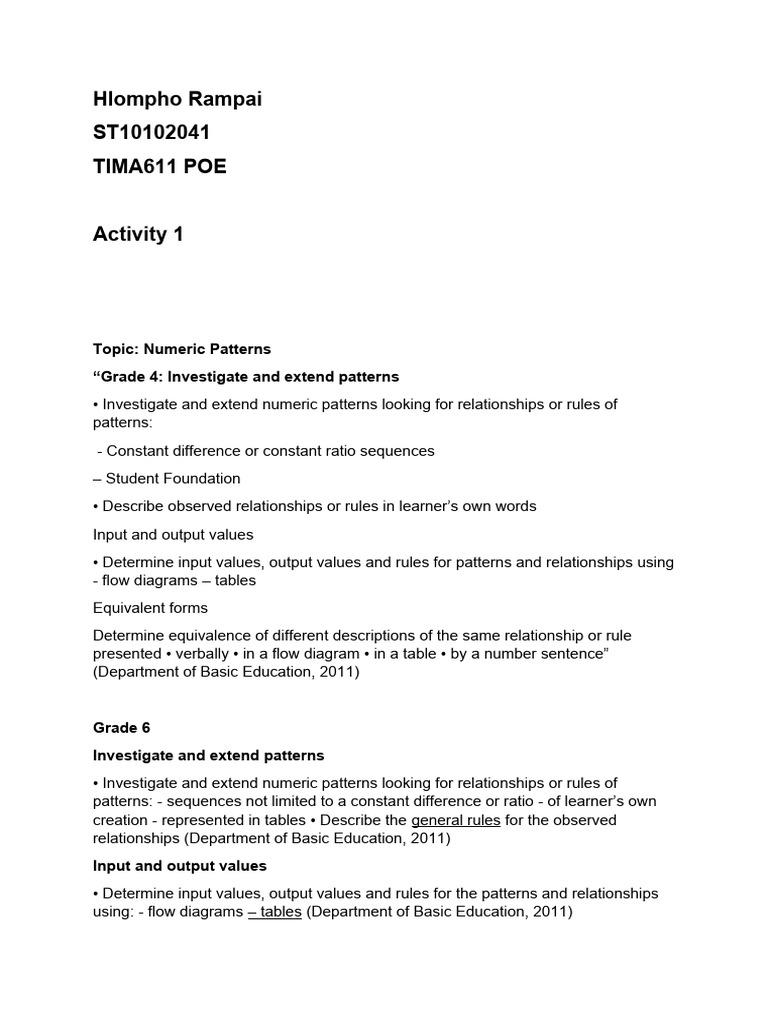 Hlompho Rampai Maths Poe New St10102041 | PDF | Educational Technology ...