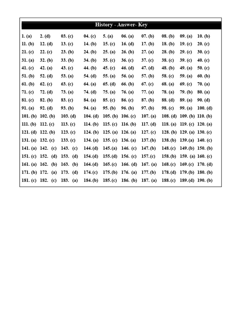 178) TEST Ans Key PDF | PDF | Teaching Methods & Materials