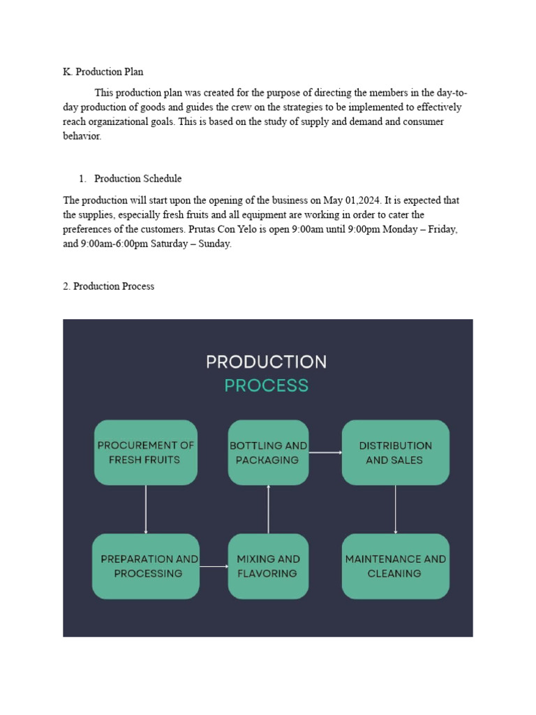 Prutas Con Yelo Production Plan | PDF