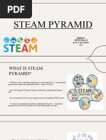 Steam Pyramid | PDF | Engineering | Science