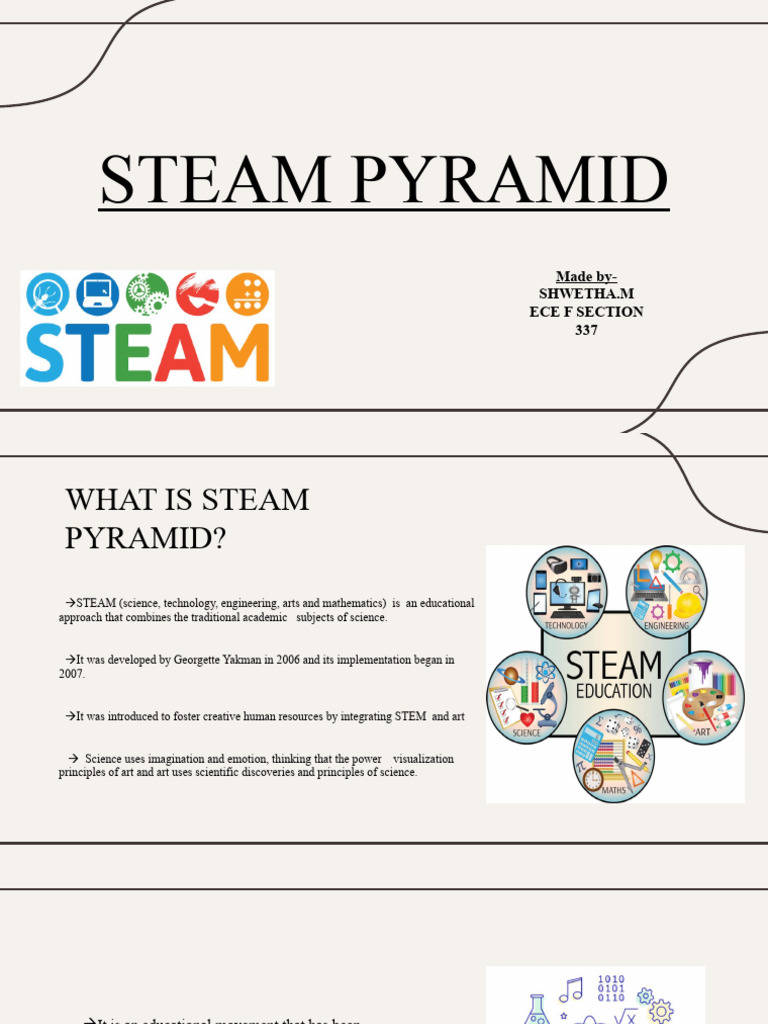 Steam Pyramid | PDF | Science | The Arts