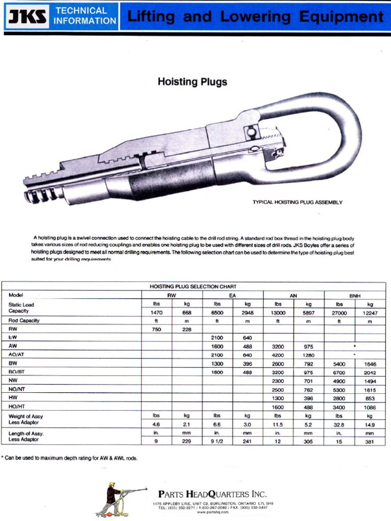 Tech.data .Hoisting.plugs | PDF