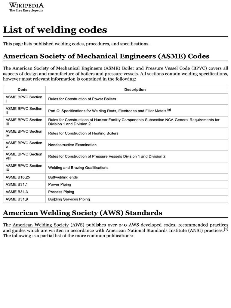 List of Welding Codes | PDF