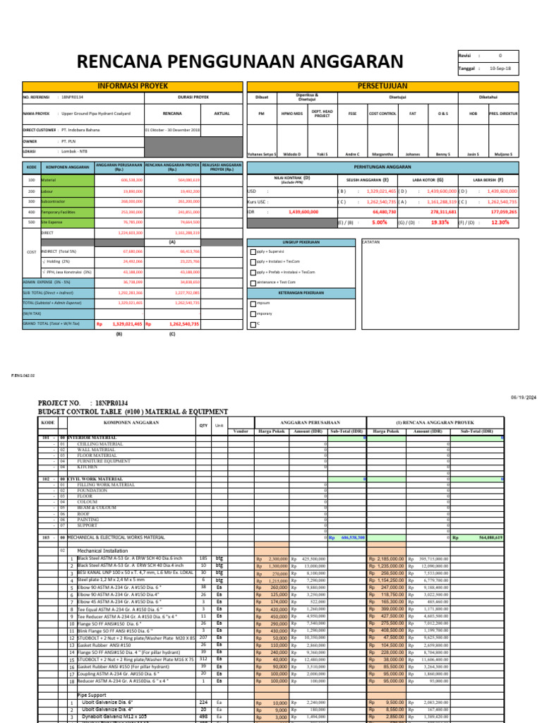 RPA Upper Ground Pipa Hydrant Coalyard (Subcon) | PDF