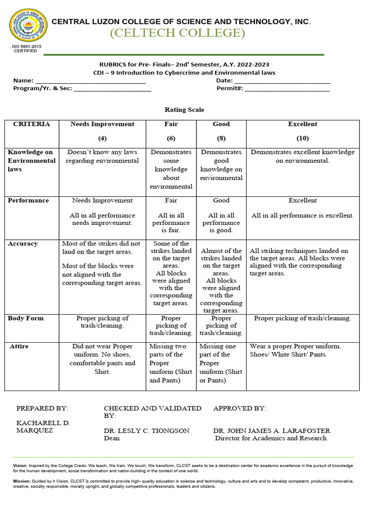 Bscrim 1 Final Rubrics | PDF