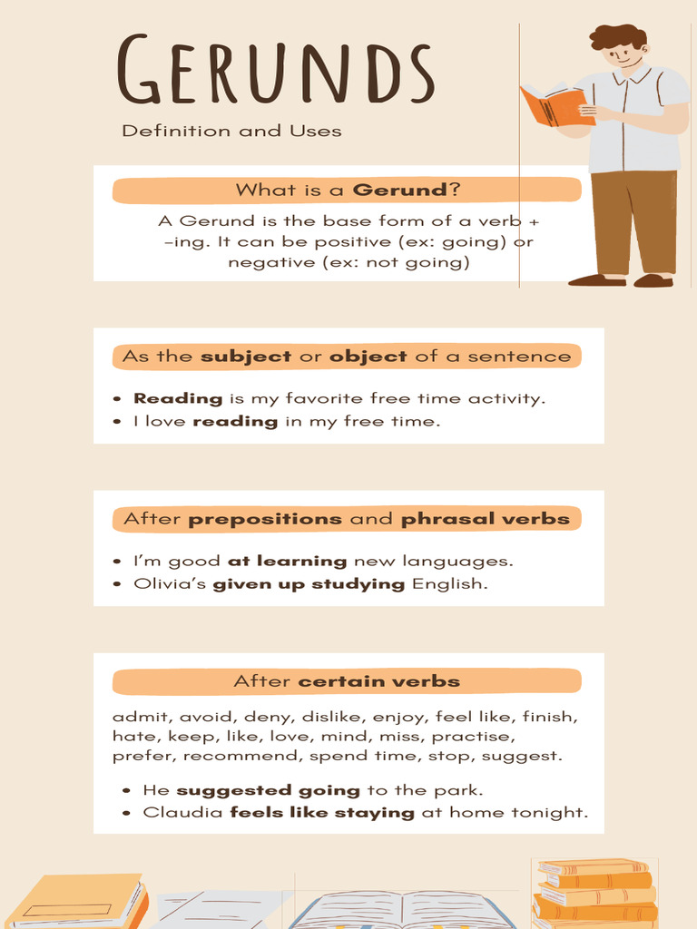 Understanding Gerunds in English | PDF