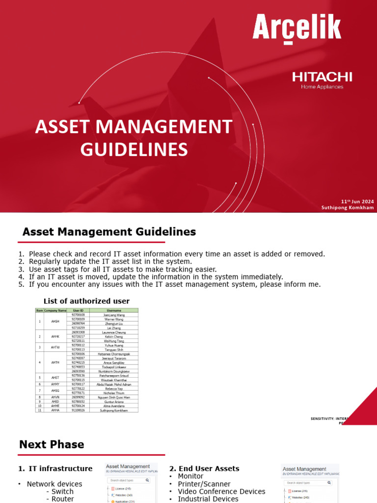 IT Asset Management Guidelines 2024 | PDF