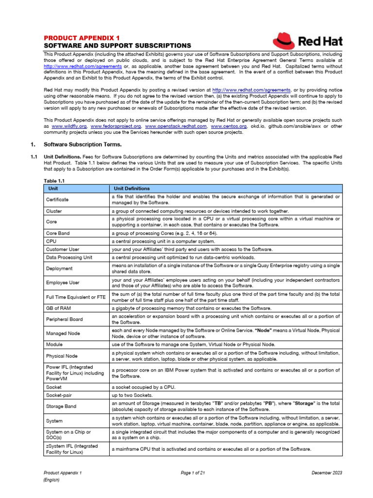 Appendix 1 Global | PDF | Computer Cluster | Red Hat