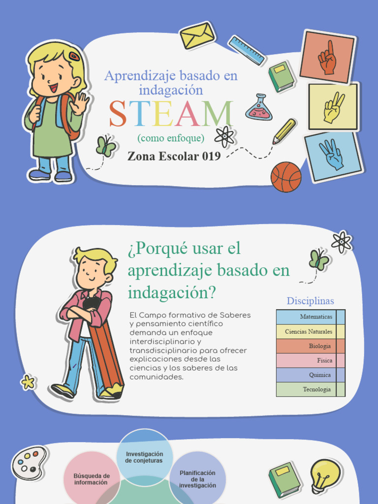 Aprendizaje Basado en Indagación (STEAM Como Enfoque) | PDF | Diseño | Pensamiento