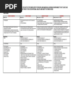 Fire Department Training Plan Template | PDF | Firefighter | Dangerous ...