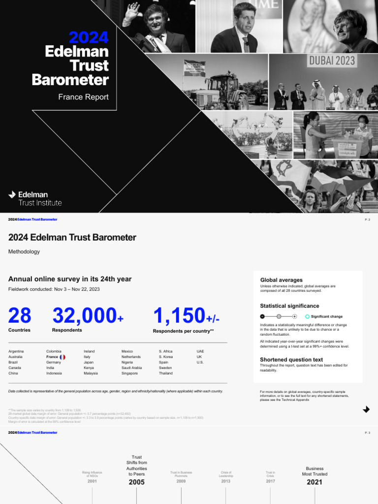 2024 EDelman | PDF | Genetically Modified Organism | Genetic Engineering