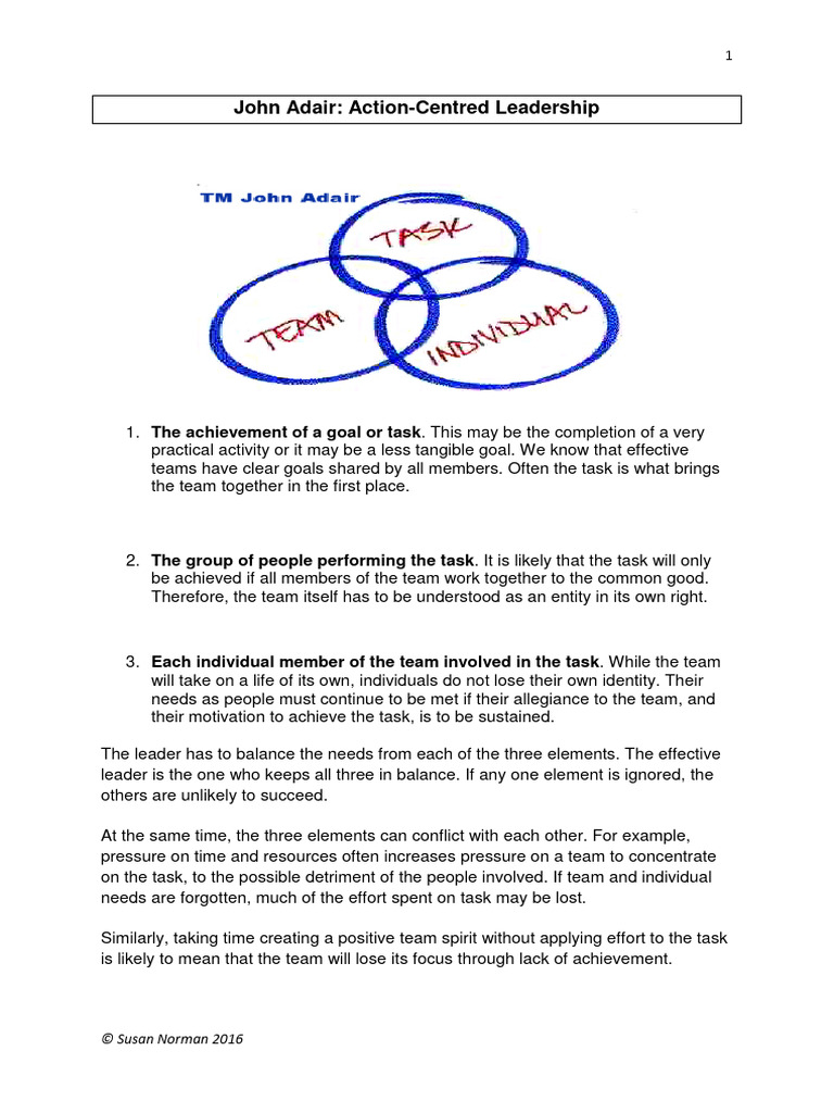 Adair's Action-Centred Leadership Guide | PDF | Motivational | Motivation