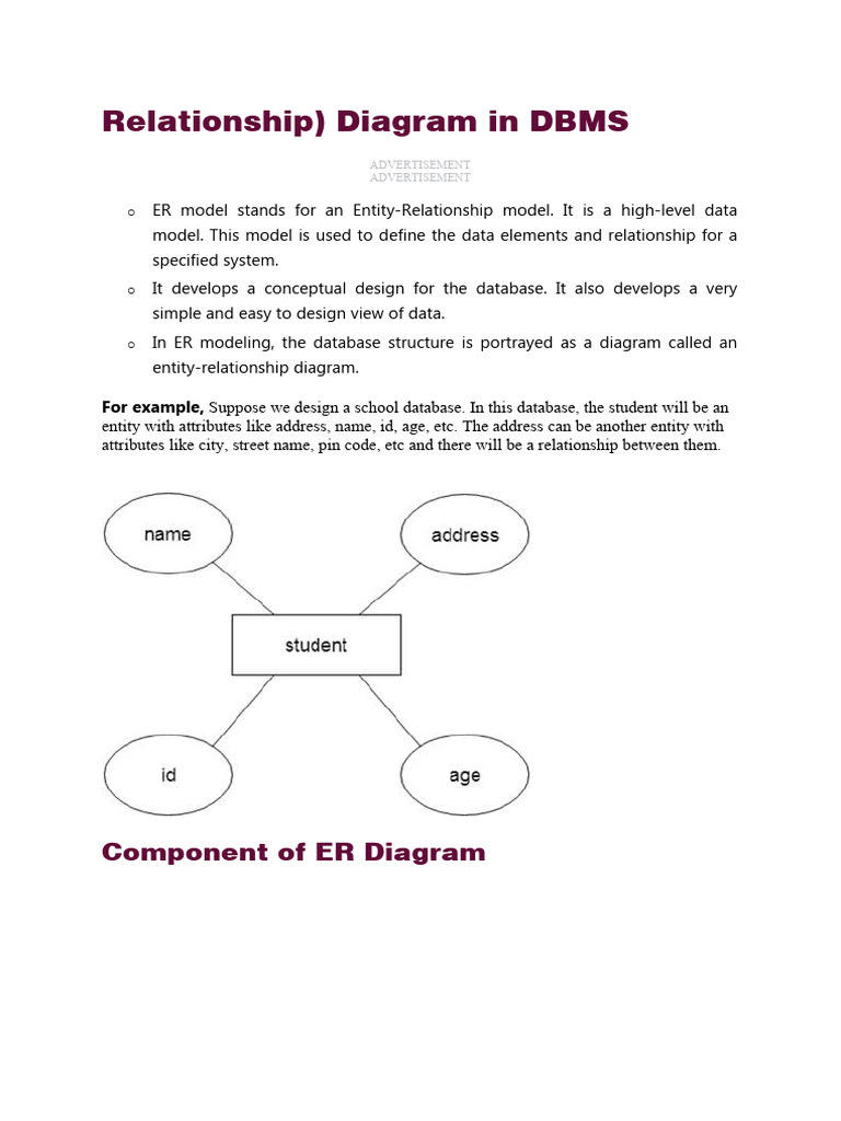 Relationship) Diagram in DBMS: Component of ER Diagram | PDF