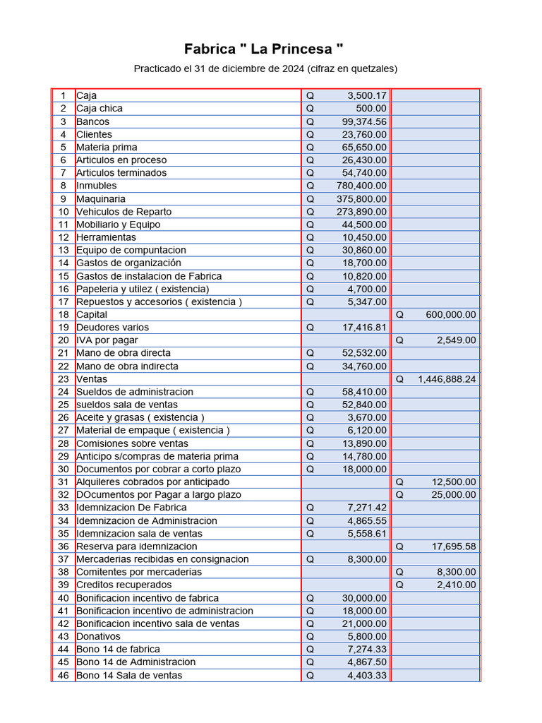 Ejercicio 67 Del Libro Practiquemos Contabilidad | PDF