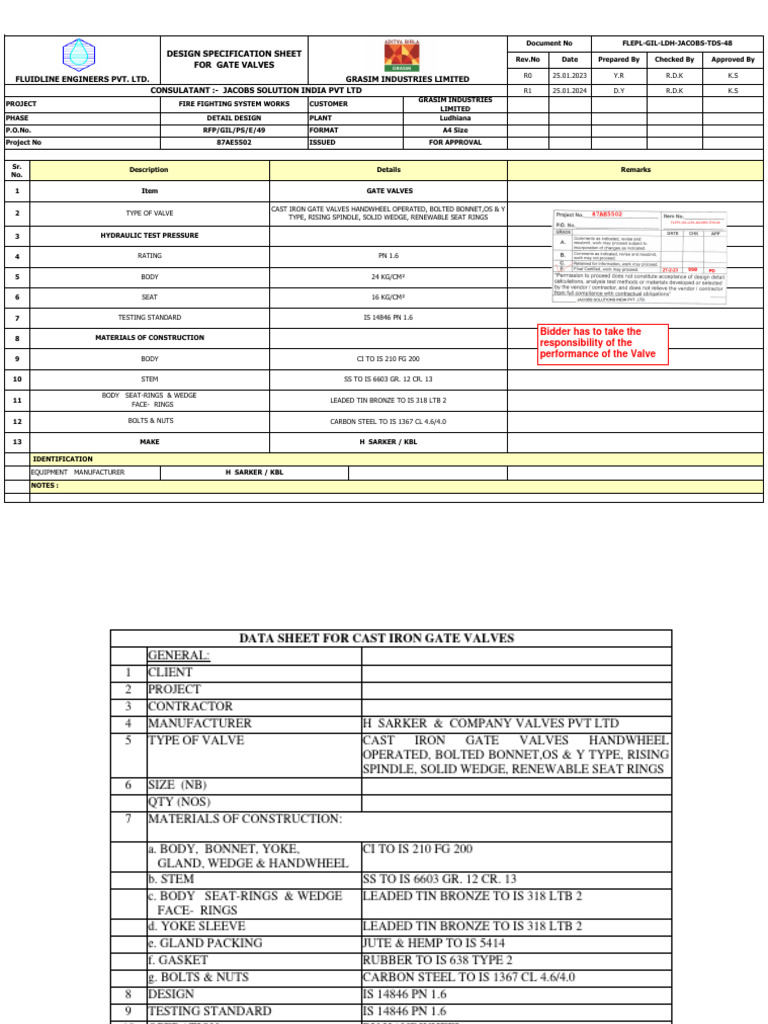 Technical Datasheet For GATE VALVE | PDF | Valve