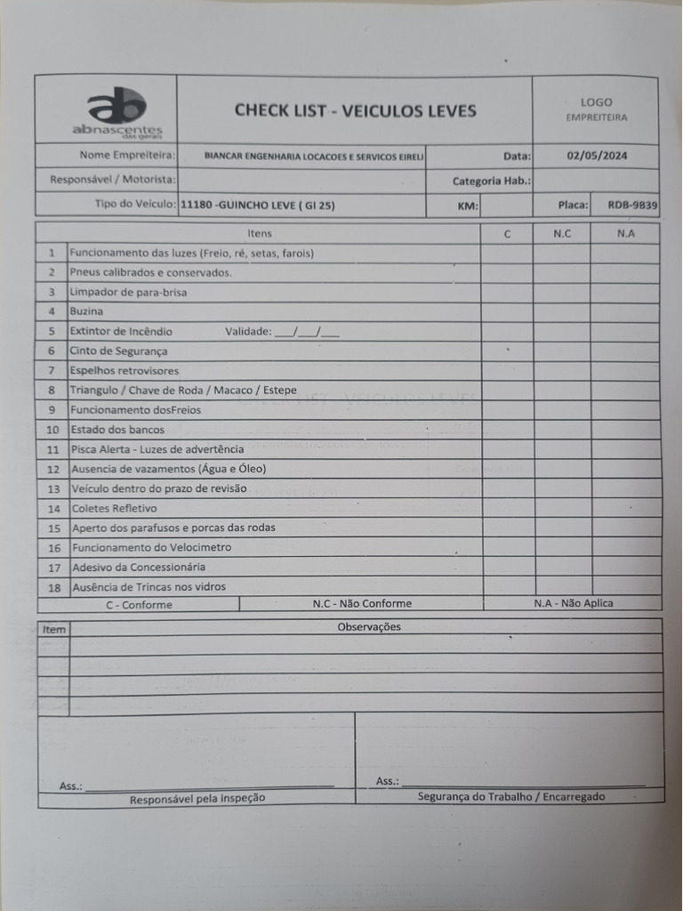 check list (2) | PDF