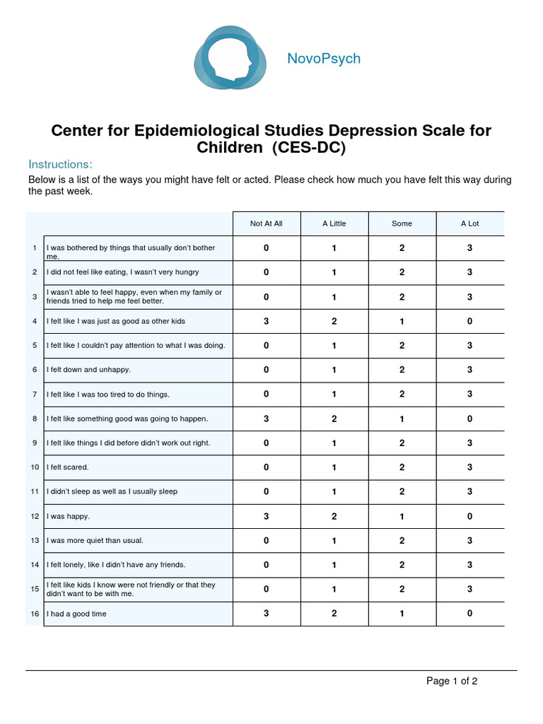 Scoring Center For Epidemiological Studies Depression Scale For ...