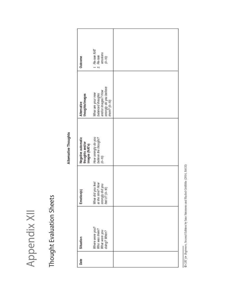 Appendix XII Thought Evaluation Sheets | PDF | Thought | Emotions